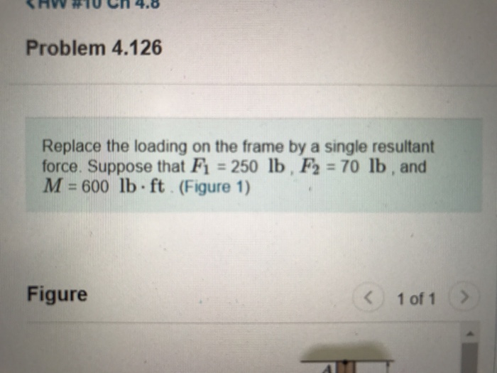 Solved Problem 4.126 Replace the loading on the frame by a | Chegg.com