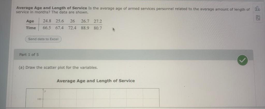 Solved (b) Compute the value of the correlation coefficient. | Chegg.com