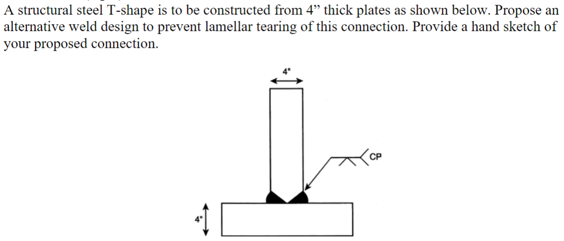 Solved A structural steel T-shape is to be constructed from | Chegg.com