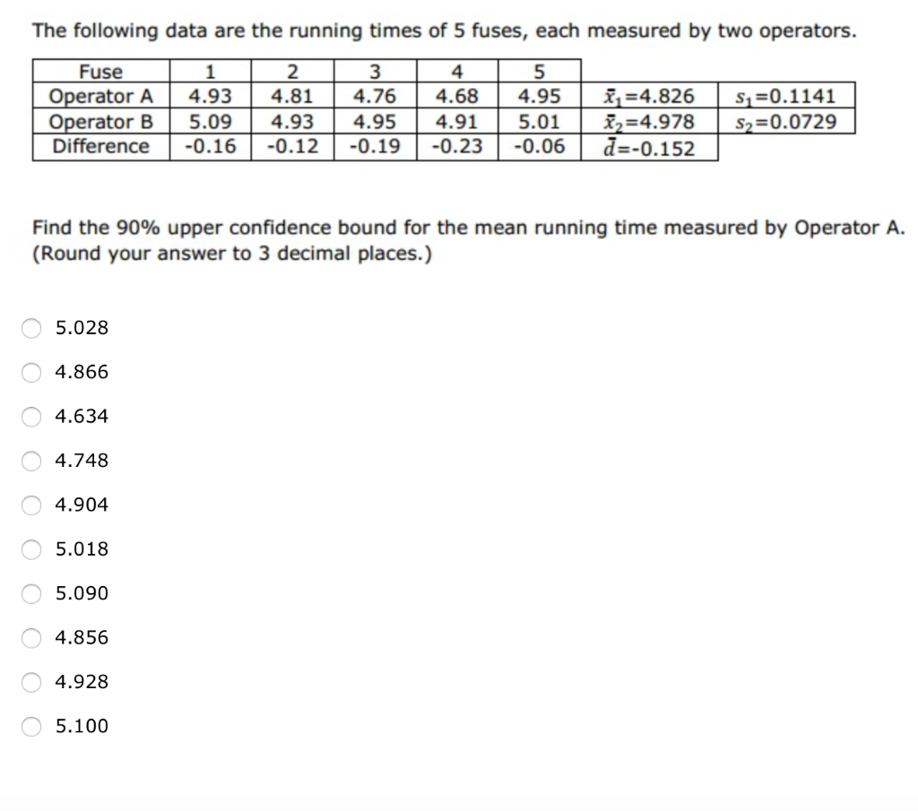 Solved The following data are the running times of 5 fuses, | Chegg.com