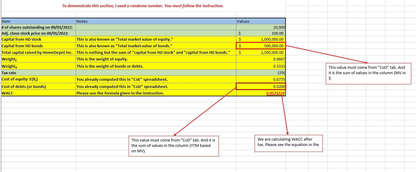 This is the Table I need to complete These are the | Chegg.com