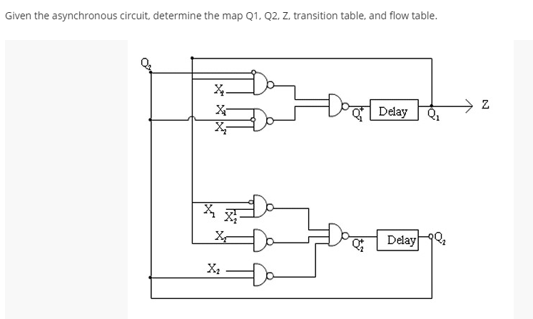 [Solved]: pls answer i need clear solution thank you Given