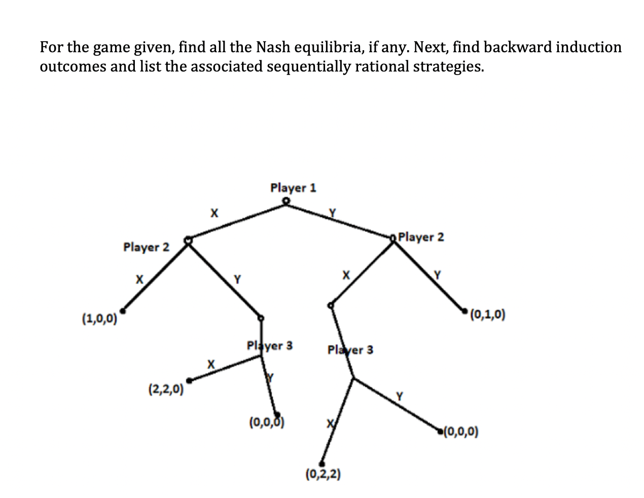 For the game given, find all the Nash equilibria, if | Chegg.com