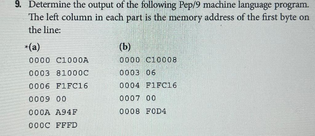 Solved 9. Determine the output of the following Pep/9 | Chegg.com