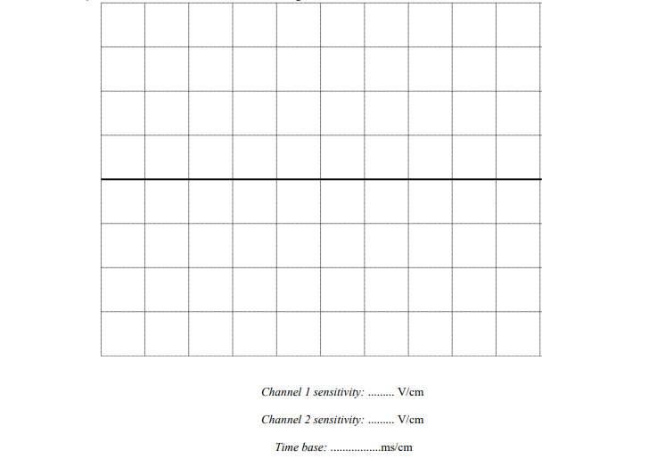 Solved CRO Function Generator 15V Ext Thig +o OLE 100k RF | Chegg.com