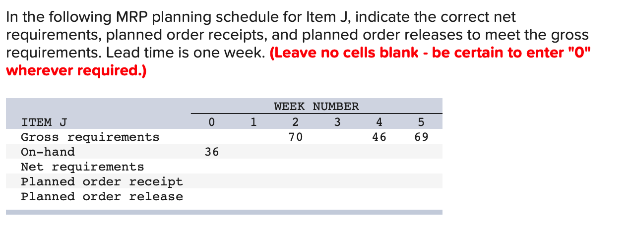 Solved In the following MRP planning schedule for Item J, | Chegg.com