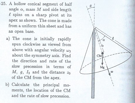 -25. A hollow conical segment of half angle a, mass M | Chegg.com