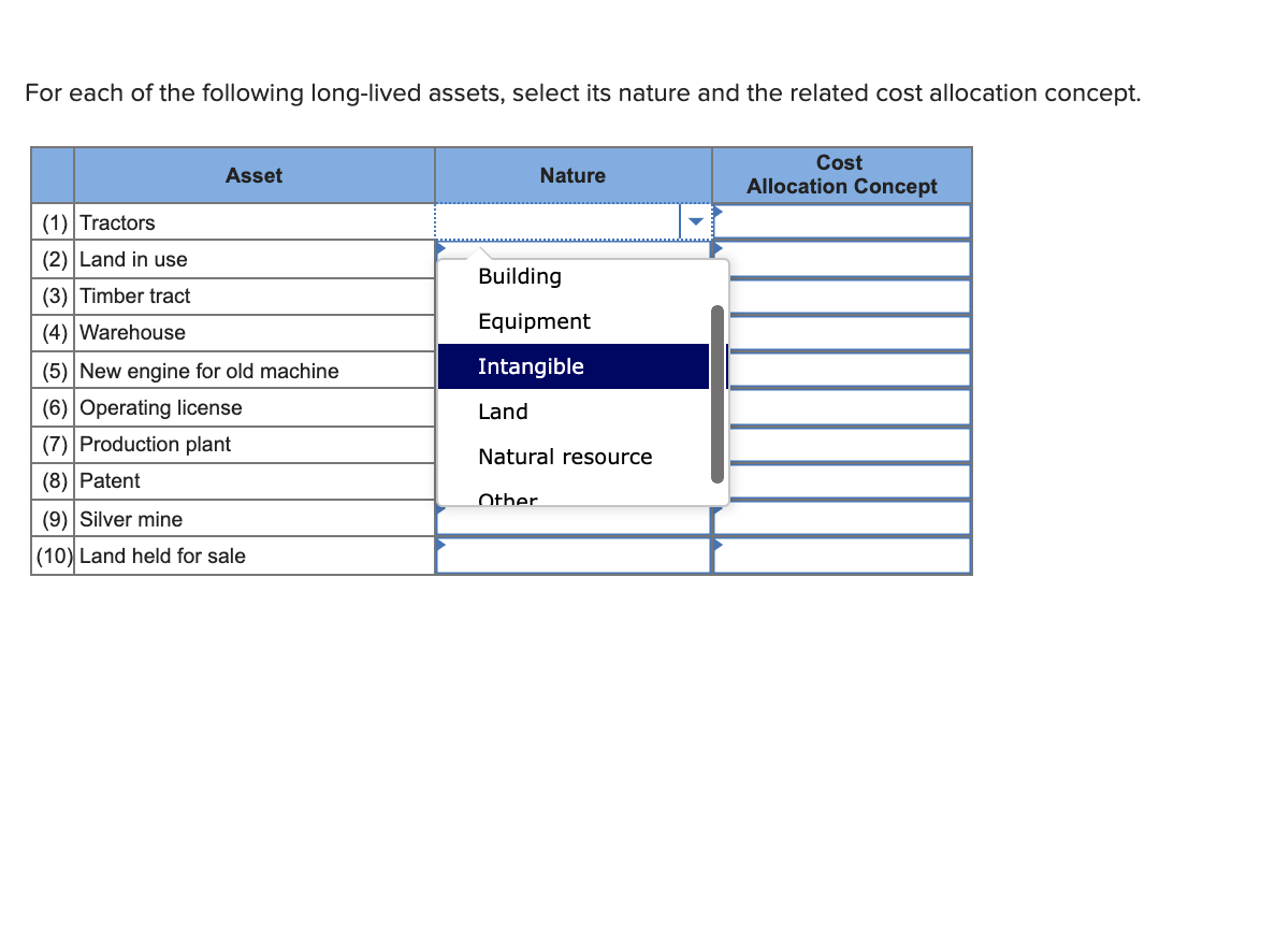 Solved For each of the following long-lived assets, select | Chegg.com