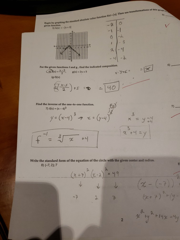 Solved eiven functiaphing the standard absolute value | Chegg.com