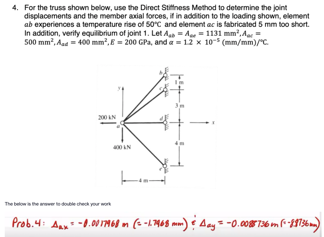 Solved 4. For the truss shown below, use the Direct | Chegg.com