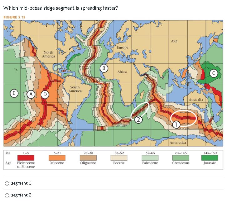 Solved Which mid-ocean ridge segment is spreading faster? | Chegg.com