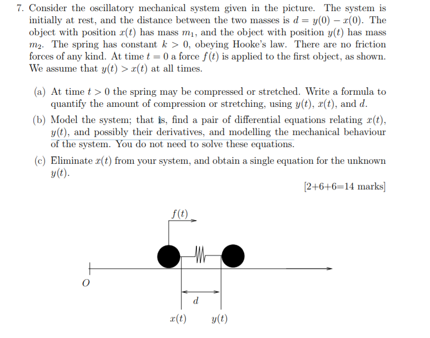 Solved 7. Consider the oscillatory mechanical system given | Chegg.com Solved 7. Consider the oscillatory mechanical system given | Chegg.com