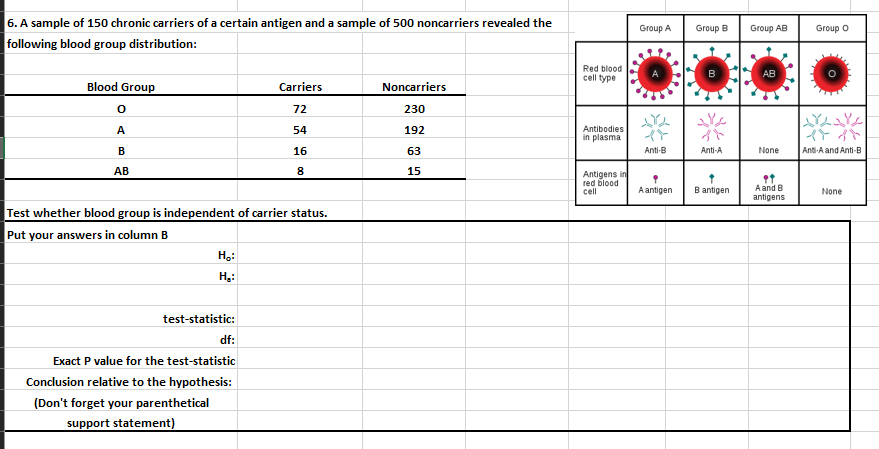 Solved I need help with my biostatistics homework This is | Chegg.com