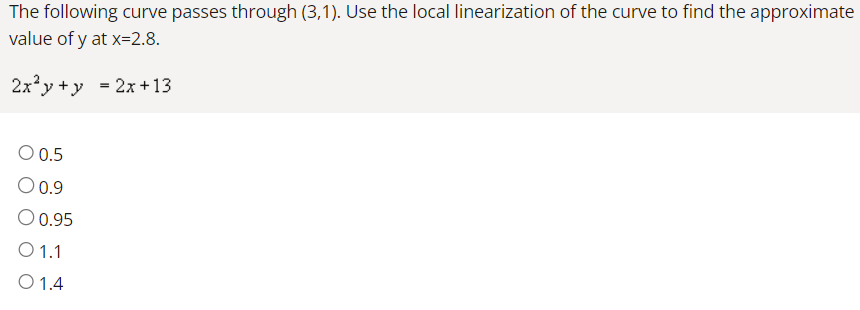 Solved The following curve passes through (3,1). Use the | Chegg.com
