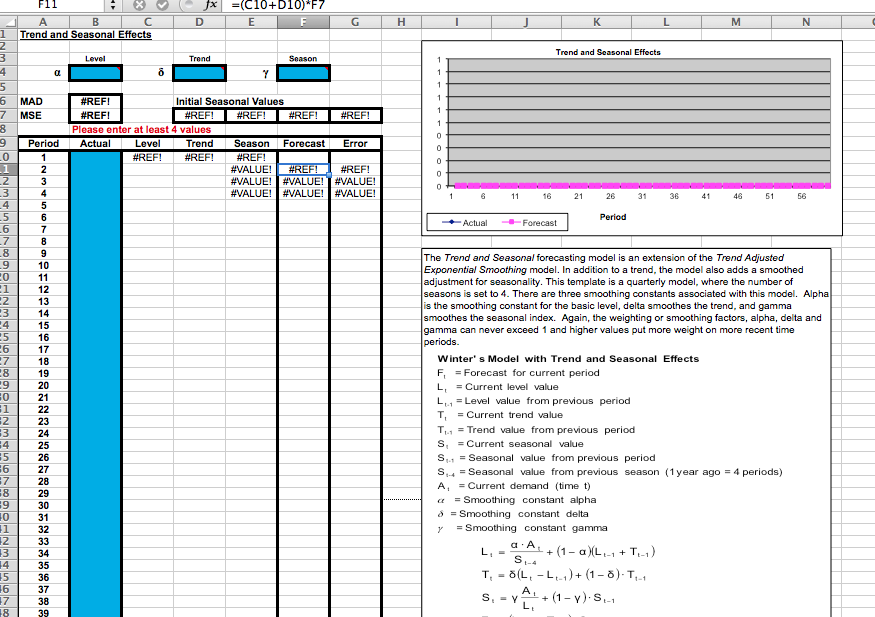 Use the attached Forecasting Template provided by the | Chegg.com