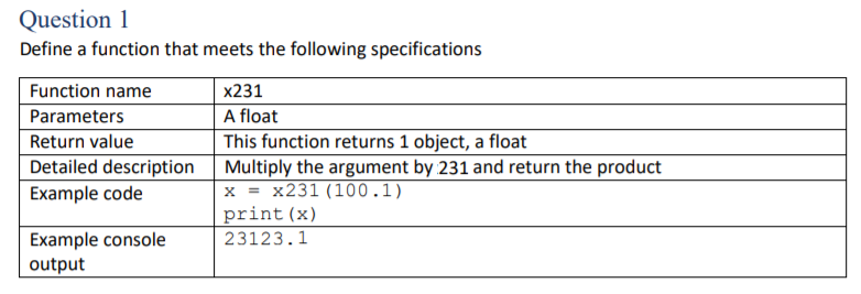 Solved Question 1 Define a function that meets the following | Chegg.com