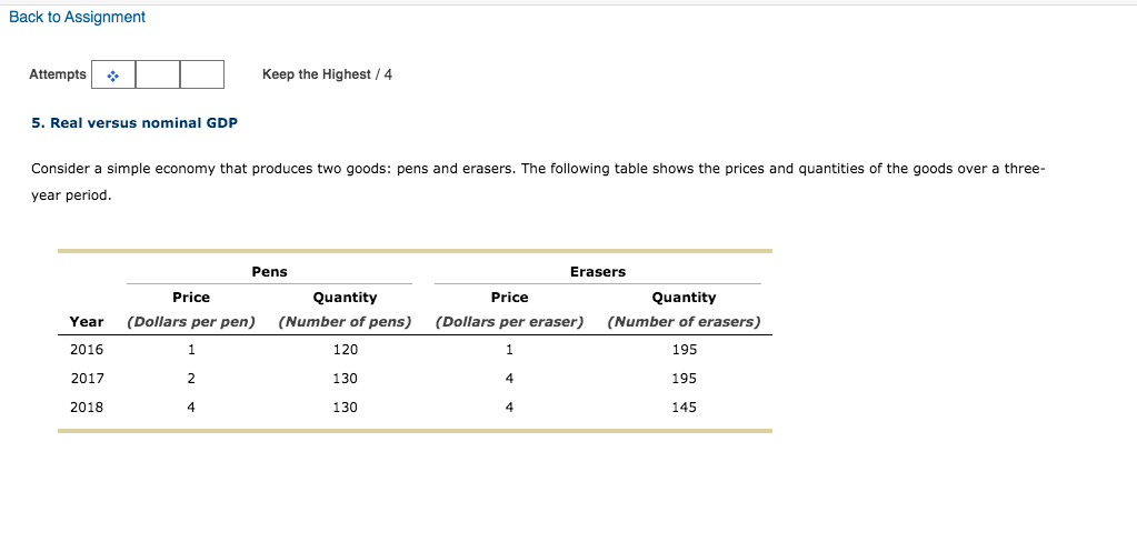 Solved Back to Assignment Attempts ܀ Keep the Highest / 4 5. | Chegg.com