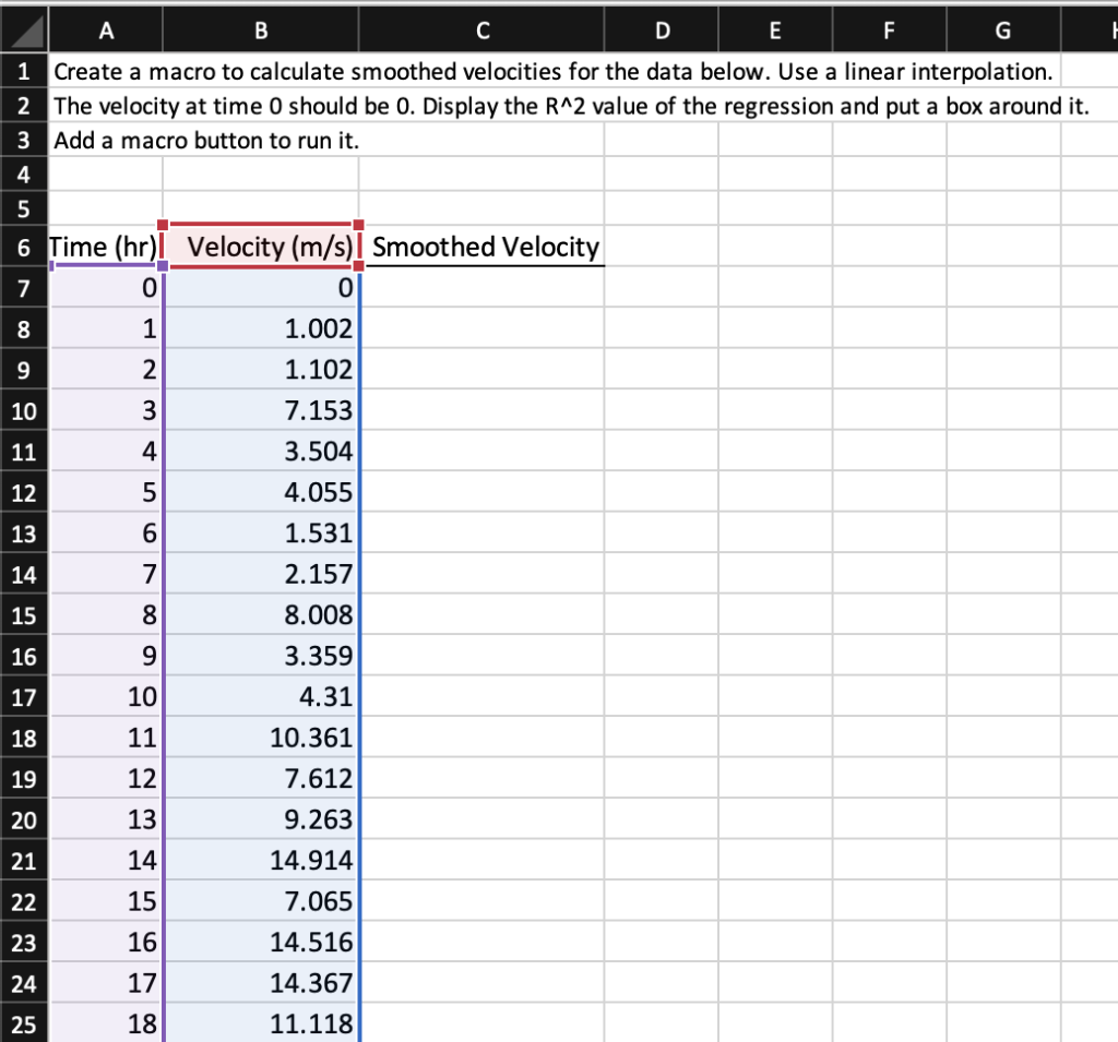 Create a macro to calculate smoothed velocities for | Chegg.com