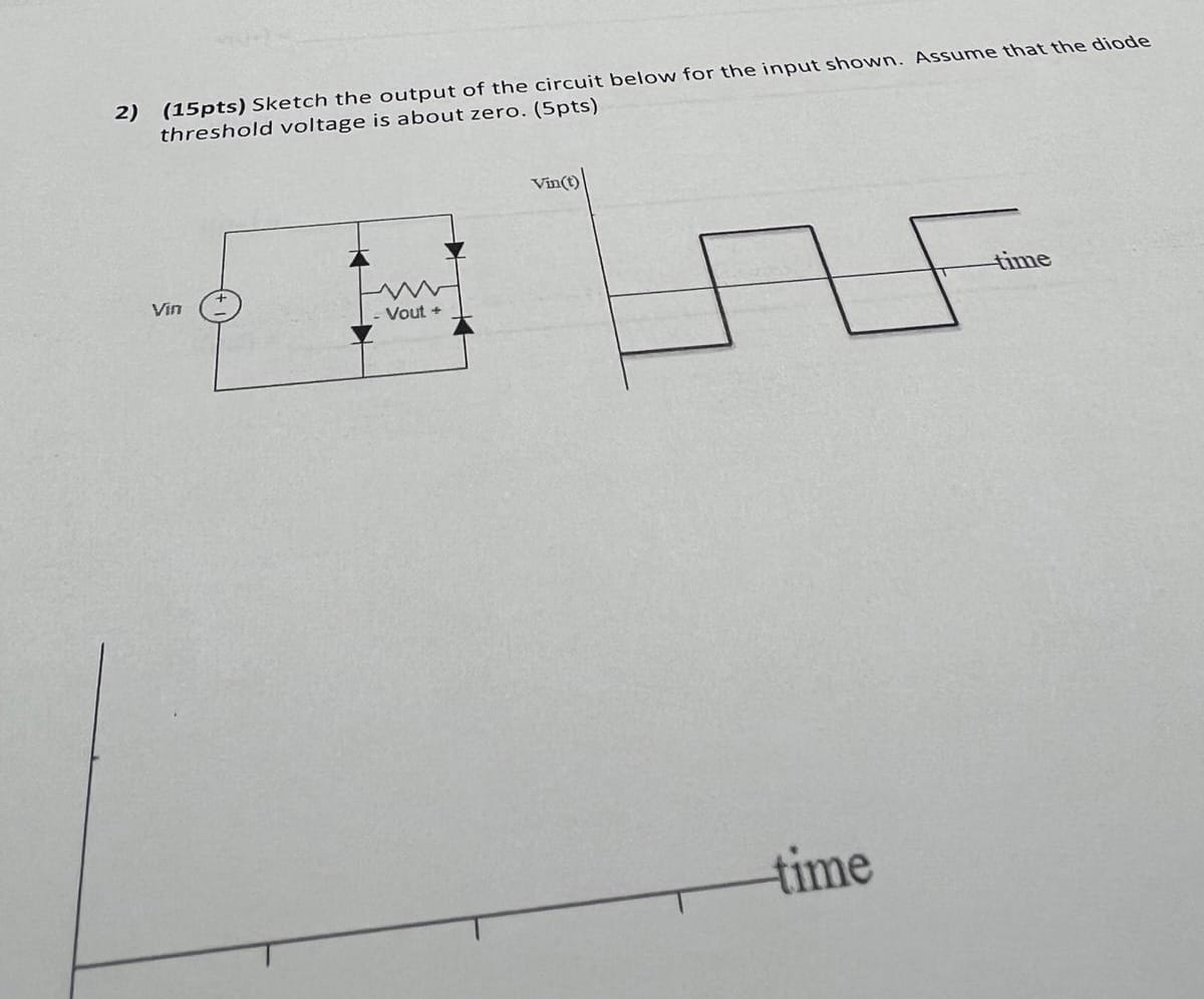 Solved 2) (15pts) Sketch the output of the circuit below for | Chegg.com