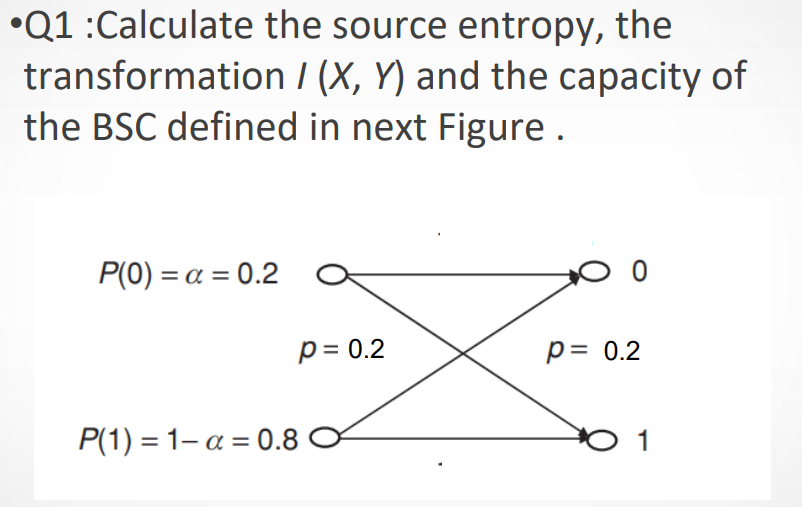 Solved •Q1 :Calculate the source entropy, the transformation | Chegg.com