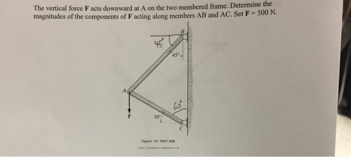 Solved The vertical force F acts downward at A on the two | Chegg.com