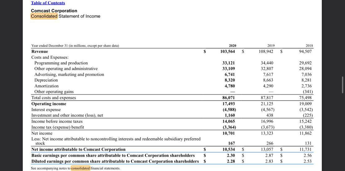 Calculate the following ratios for the two-year | Chegg.com