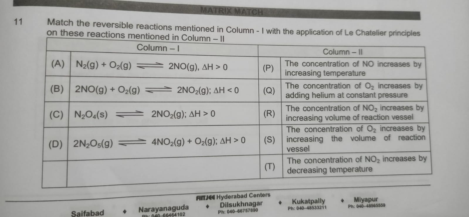Solved 11 ﻿Match the reversible reactions mentioned in | Chegg.com