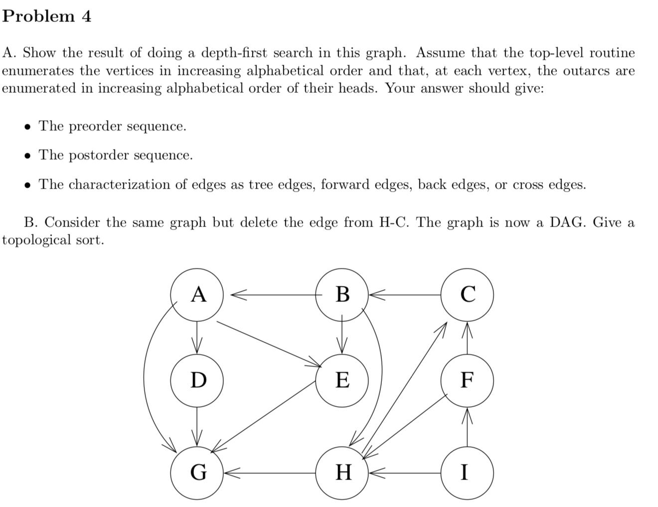 Solved Problem 4 A. Show the result of doing a depth-first | Chegg.com