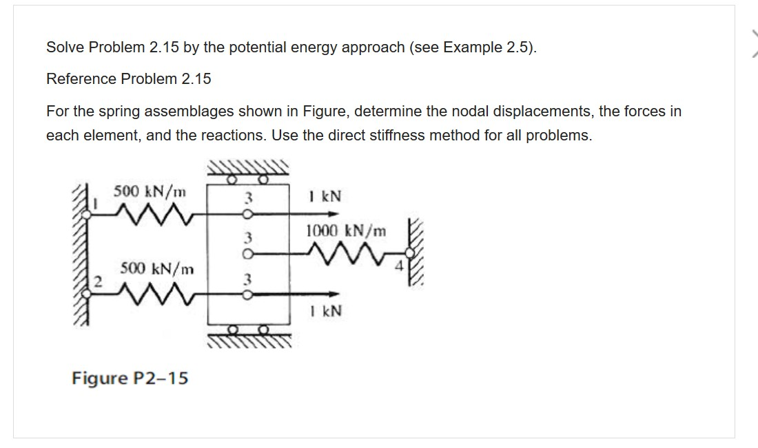 Solved Solve Problem 2.15 by the potential energy approach | Chegg.com