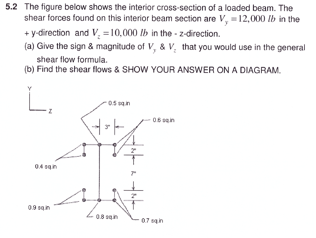 Solved 5.2 The figure below shows the interior cross-section | Chegg.com