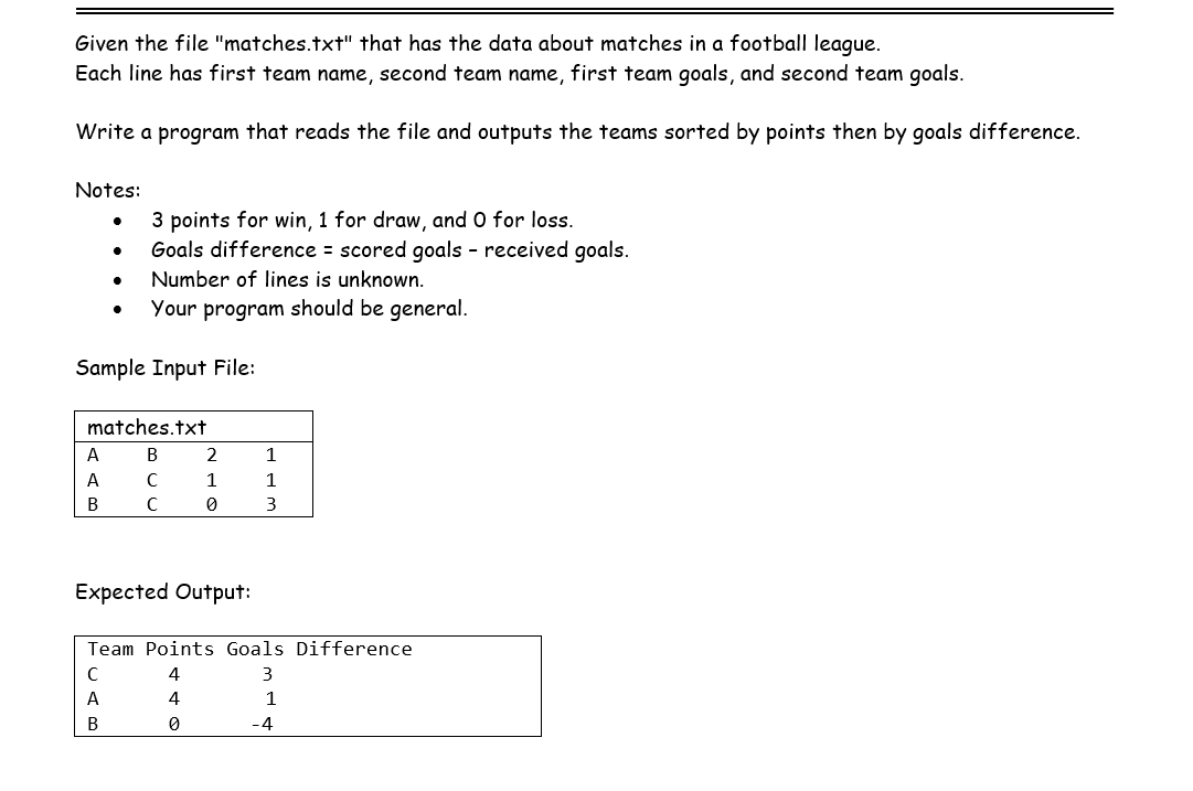 Solved Given the file "matches. txt " that has the data | Chegg.com
