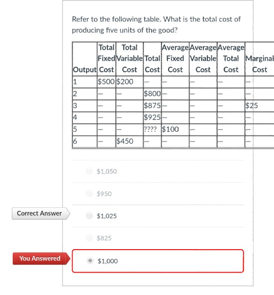 How did they find the answer for this?? It has me | Chegg.com