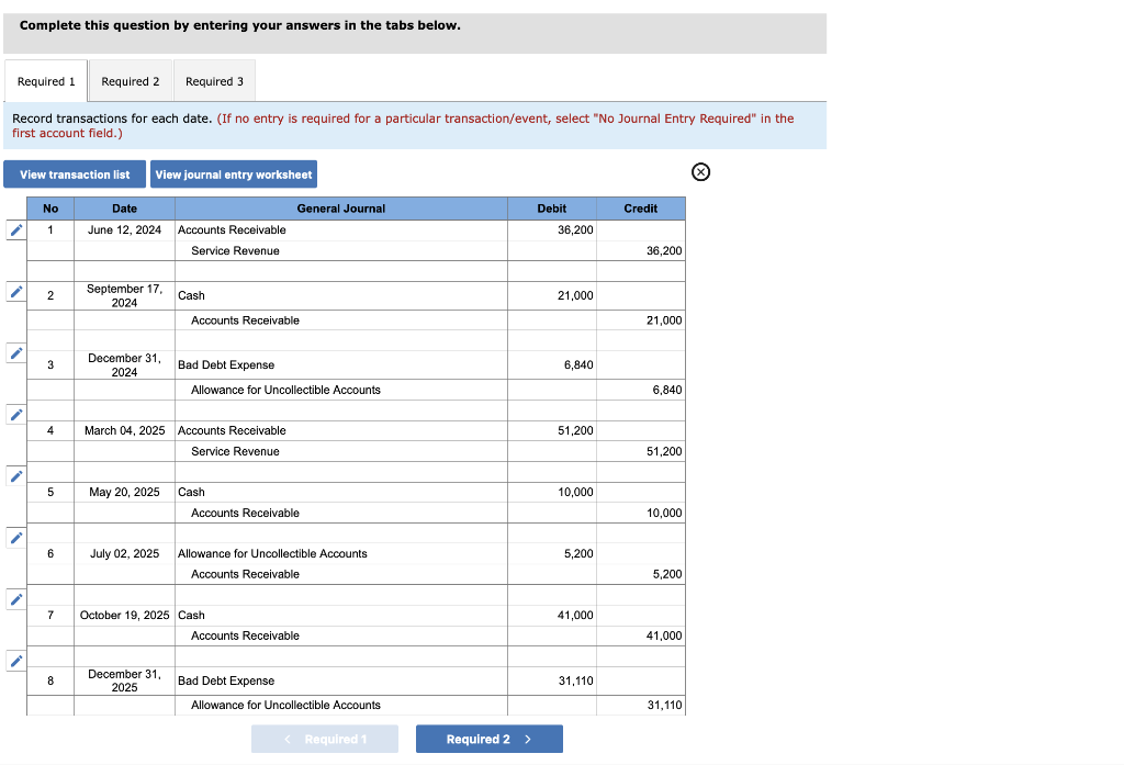 Solved Problem 5-3A (Algo) Record transactions related to | Chegg.com