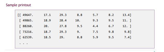 Write a Python program that uses NumPy to read file | Chegg.com
