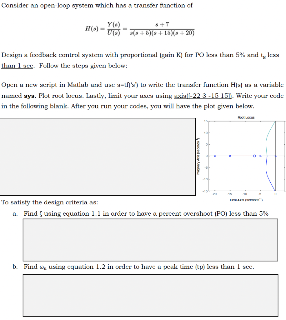 Solved Consider an open-loop system which has a transfer | Chegg.com