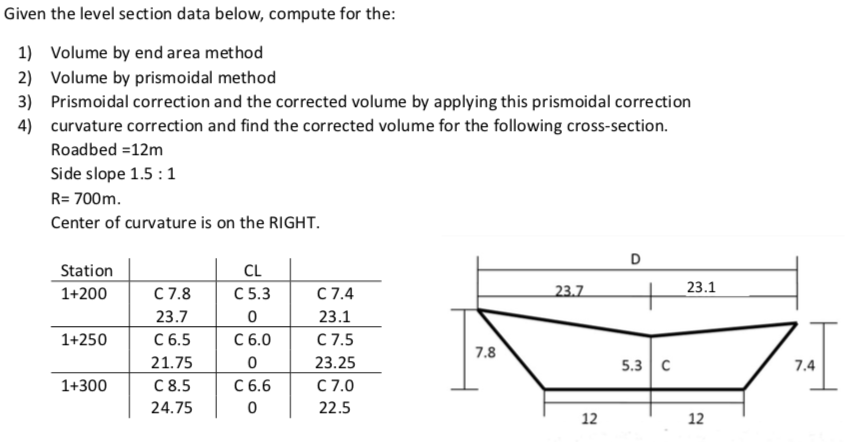 Given the level section data below, compute for the: | Chegg.com
