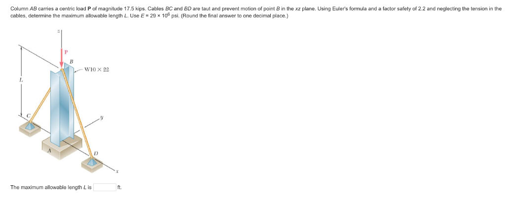 Solved Column AB carries a centric load P of magnitude 17.5 | Chegg.com