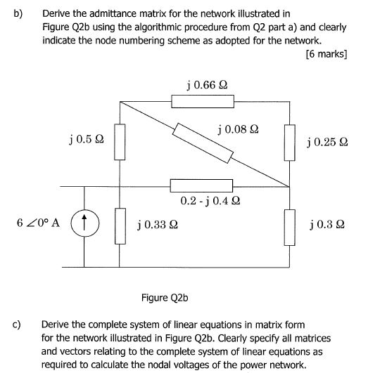Solved b) Figure Q2b using the algorithmic procedure from Q2 | Chegg.com