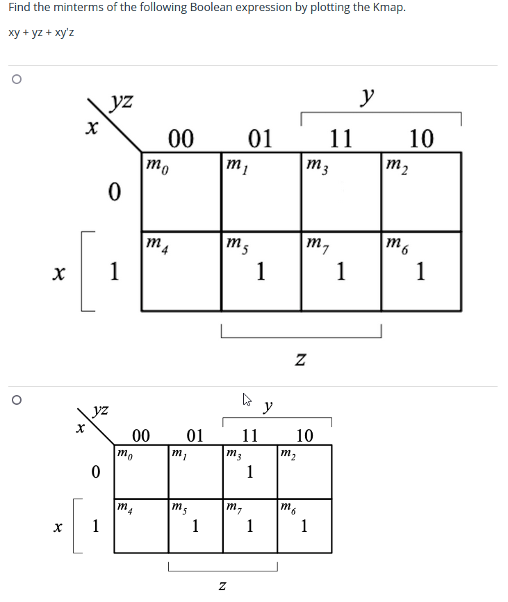 Solved Find the minterms of the following Boolean expression | Chegg.com