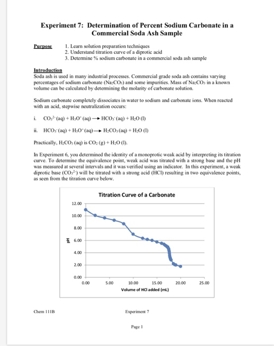Chemistry 111B Experiment 07: Prelaboratory | Chegg.com