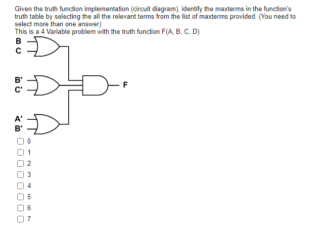 Solved Given the truth function implementation (circuit | Chegg.com