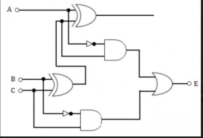 Solved Draw the truth table for the given circuit and | Chegg.com