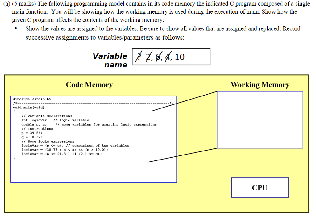 Solved (a) (5 marks) The following programming model | Chegg.com