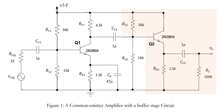 Solved For the CE amplifier circuit in figure (1), find | Chegg.com