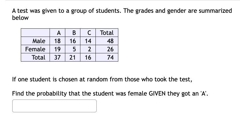 Solved A test was given to a group of students. The grades | Chegg.com