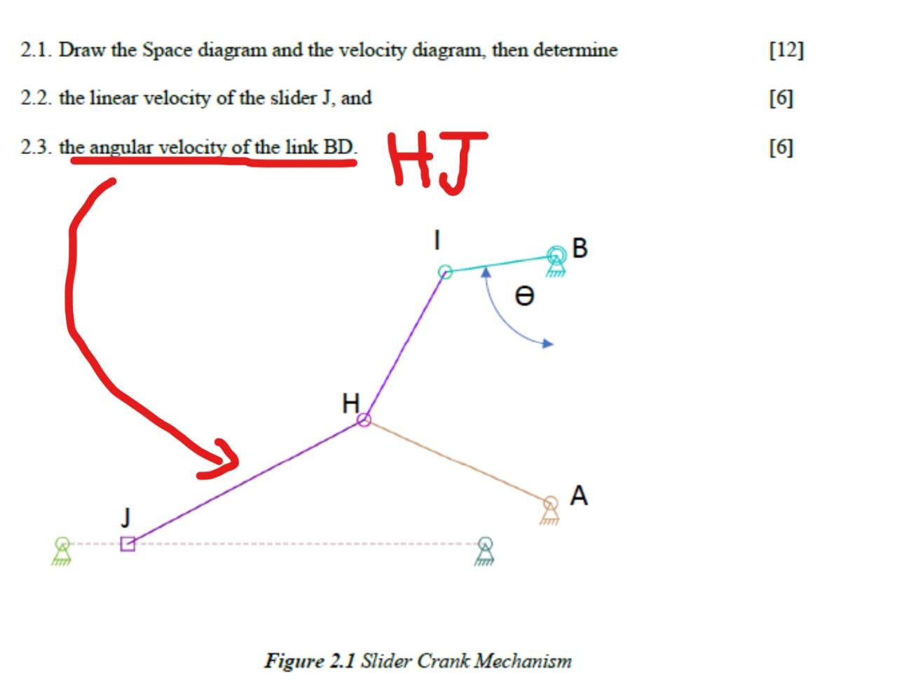 Solved A Slider crank mechanism is shown in Figure 2.1. The | Chegg.com