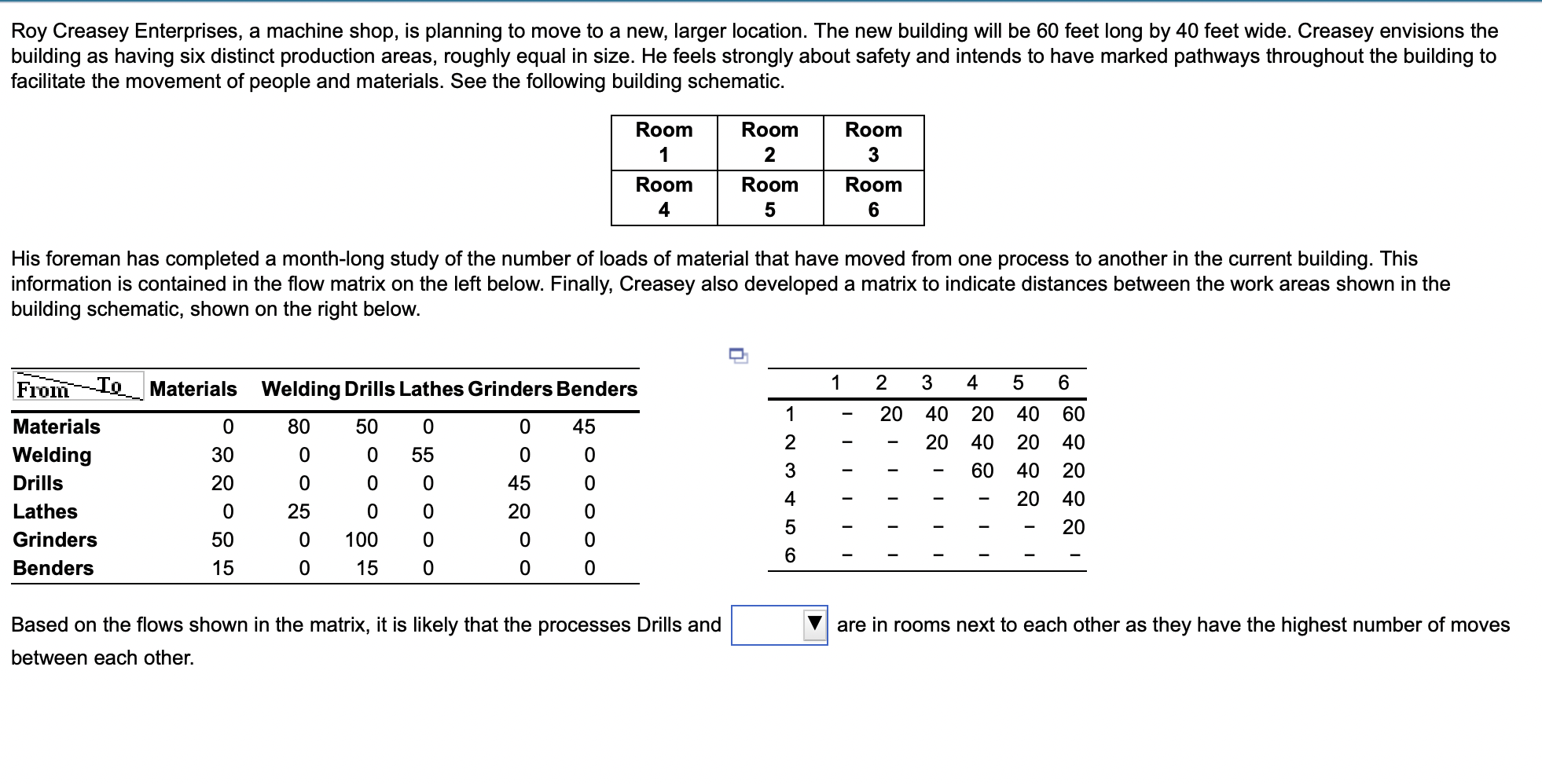 Solved Roy Creasey Enterprises, a machine shop, is planning | Chegg.com