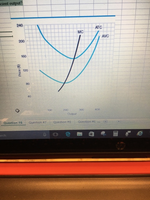 Solved How much is the firm's most efficient output? | Chegg.com