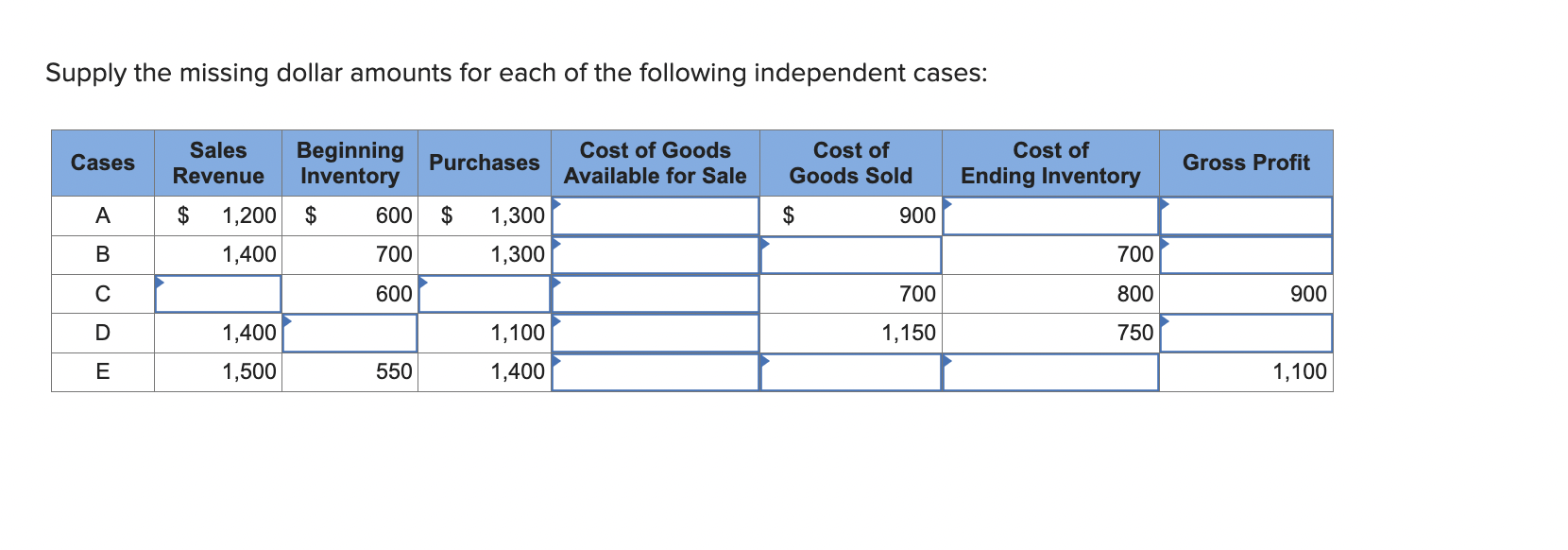 Solved Supply the missing dollar amounts for each of the | Chegg.com