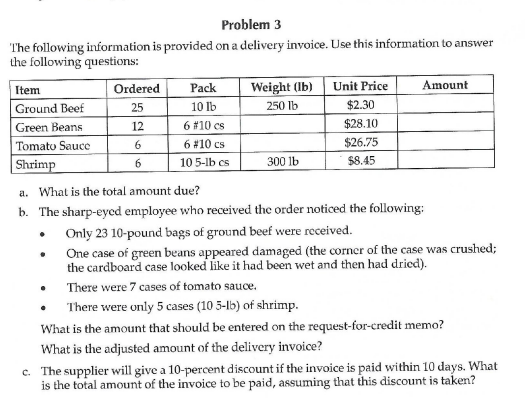 Solved The following information is provided on a delivery | Chegg.com
